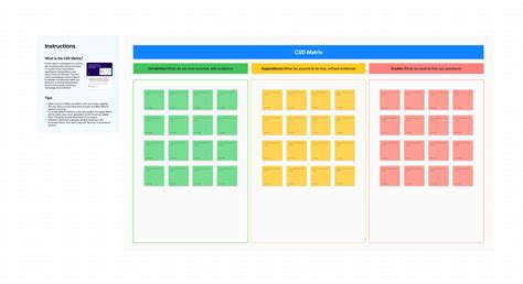 Csd Matrix Template By Pedro Vargas Figma