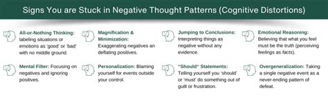Dana Behavioral Health How To Break Free From Negative Thought Patterns