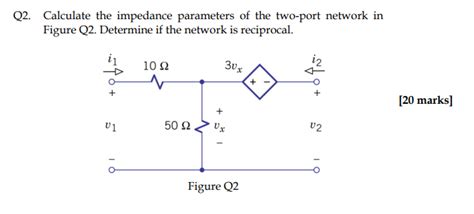 Solved Calculate The Impedance Parameters Of The Two Port Chegg