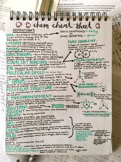 Más de ideas increíbles sobre Physics cheat sheet en Pinterest Fórmulas de física