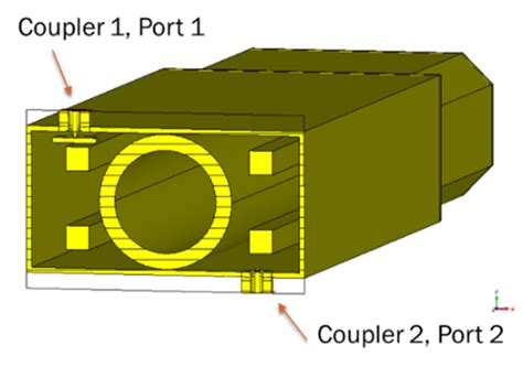Rf Couplers Of The New Deflector Download Scientific Diagram