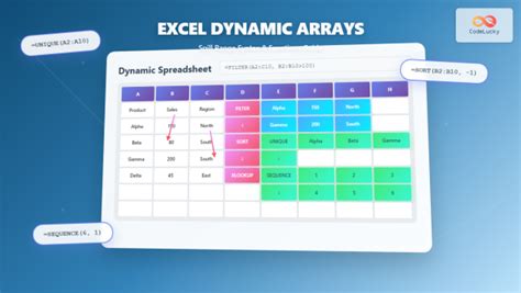 excel dynamic array formulas complete spill range syntax and functions
