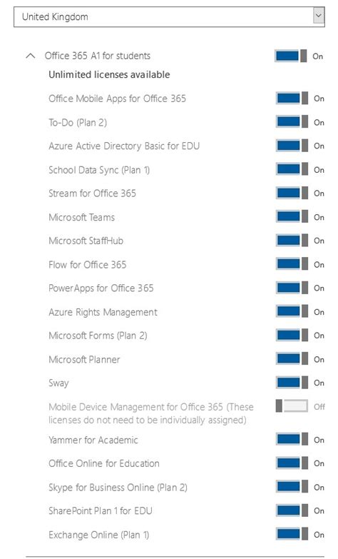 Licensed User Unable To Access Microsoft Teams Software Spiceworks