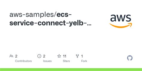 Github Aws Samplesecs Service Connect Yelb Sample App