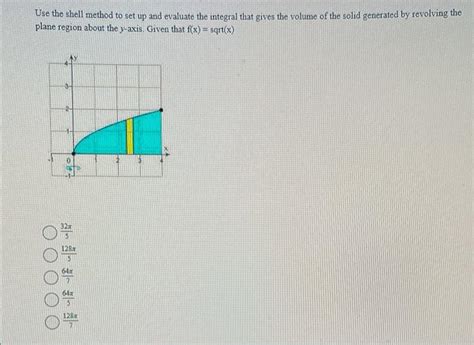 Solved Use The Shell Method To Set Up And Evaluate The Chegg Com
