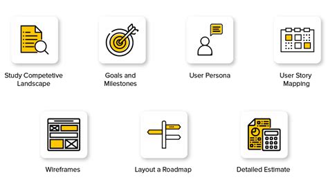 Product Discovery Workshop The Ultimate Guide For Beginners
