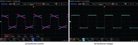 Input Series Output Parallel Isop Dab Converters Imperix