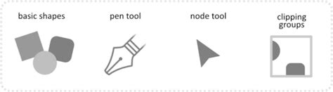 Creating Game Characters With Simple Shapes In Inkscape
