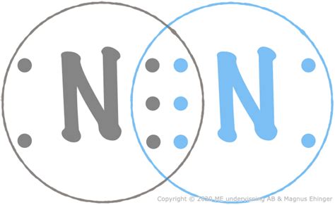 Electron Dot Structure Of Nitrogen Molecule