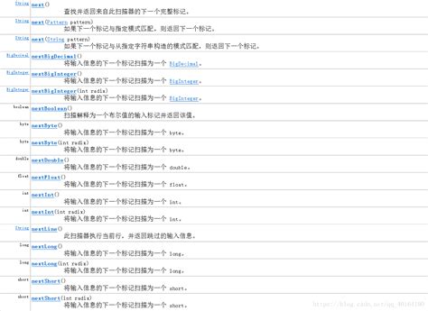 Java 输入输出 Scanner 简书