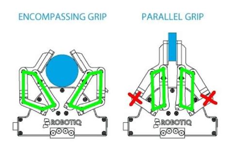 Pin En Robotics Jacobian Trajectory Path Manipulability
