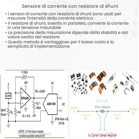 Resistori Shunt Come Funziona Applicazione E Vantaggi