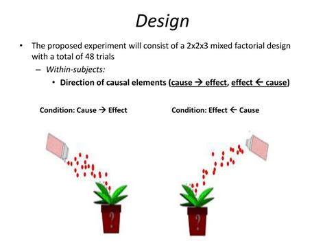 Ppt The Embodied Causal Reasoner Powerpoint Presentation Free