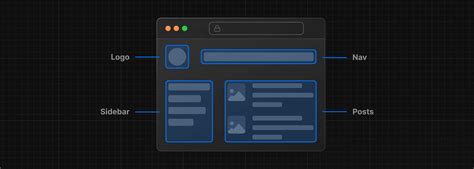 React Foundations About React And Nextjs Nextjs