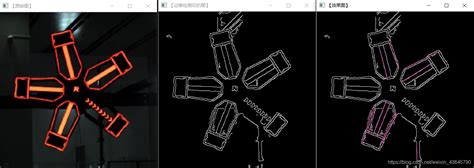 【opencv（c）】图像变换：霍夫变换opencv Houghcircles Csdn博客