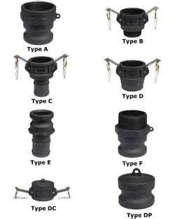 IBC Camlock Quick Coupling DN Degree IBC Tote Tank Valve Fitting Adapter Sell IBC Camlock