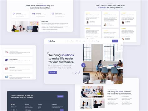 Influx Free Startup Website Template By Elemis Themes — Framer Marketplace