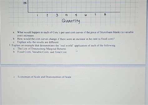 Solved On The Graph Plot The MC AVC And ATC Curves From Chegg