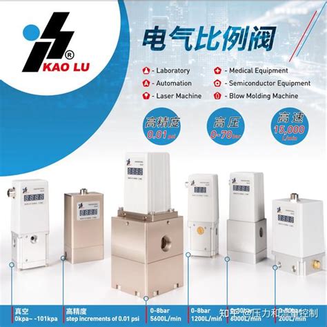 电气比例阀pid控制 知乎