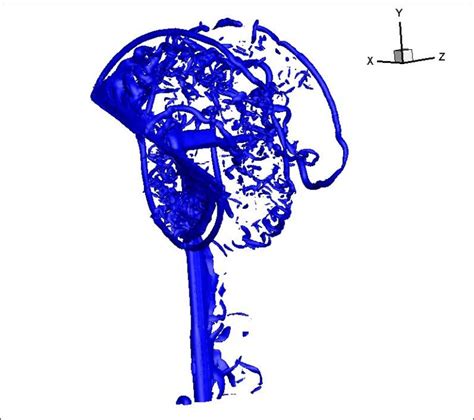 Evolving Tecplot Visualization Software Keeps Pace With Hardware