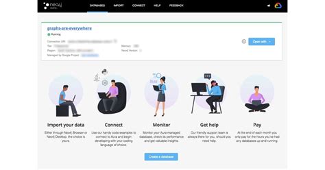 neo4j delivers first and only integrated graph database service on