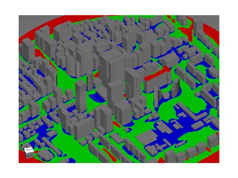 Copy Project By Rongxin Simscale