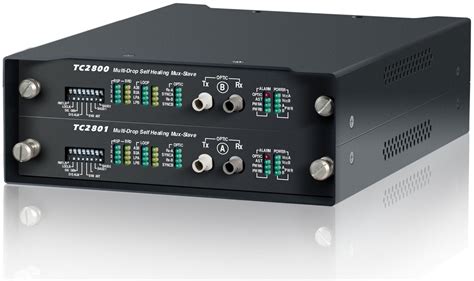 TC Multi Drop Fiber Optic Multiplexer With Self Healing Ring TC Communications