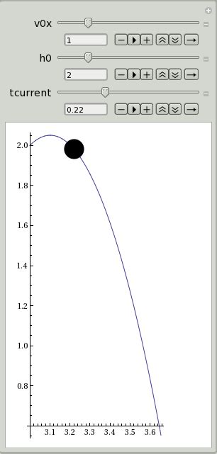 disk inside plot in mathematica stack overflow