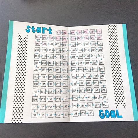 Bullet Journal Weight Loss Tracker Printable