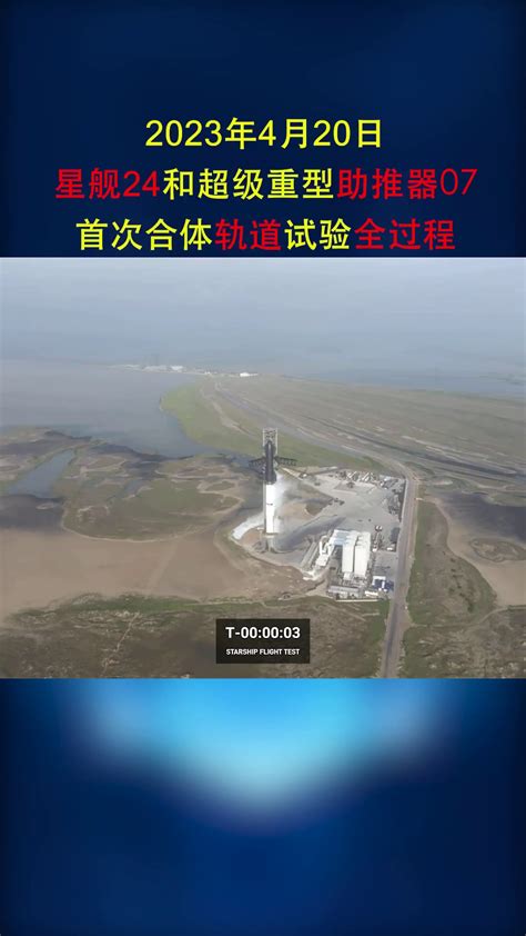 Spacex “星舰“发射后爆炸 马斯克祝贺团队完成首测hawk Insight