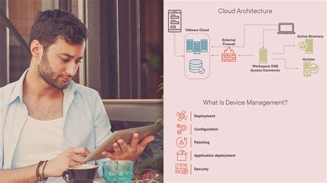 Vmware Workspace One 21 Concepts Architecture And Technologies My Mooc