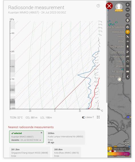 Radiosonde Skew T Charts Skew Dry Adiabatics To The Right Windy Community