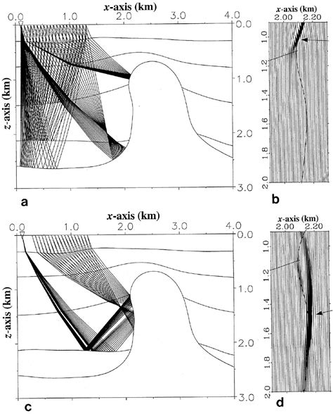 File Ch08 Fig5 8 Png SEG Wiki File Ch08 Fig5 8 Png SEG Wiki