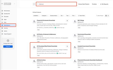How To Use Snowpark Ml Model Registry In Snowflake By Soonmo Seong Medium