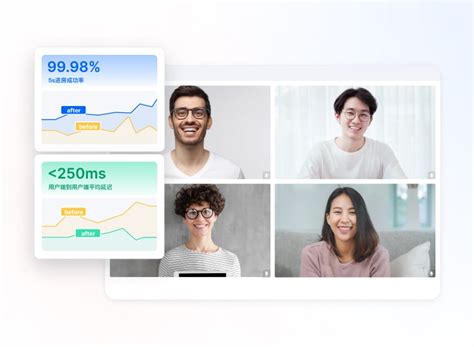 实时音视频rtc 火山引擎