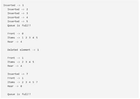 What Are Circular Queue Data Structure Tutorial