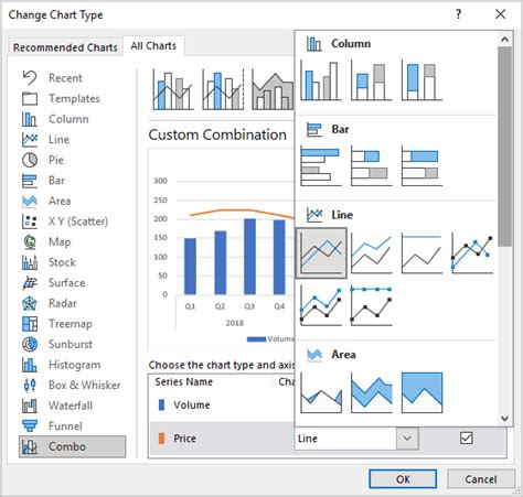Simple Combination Chart Microsoft Excel 365