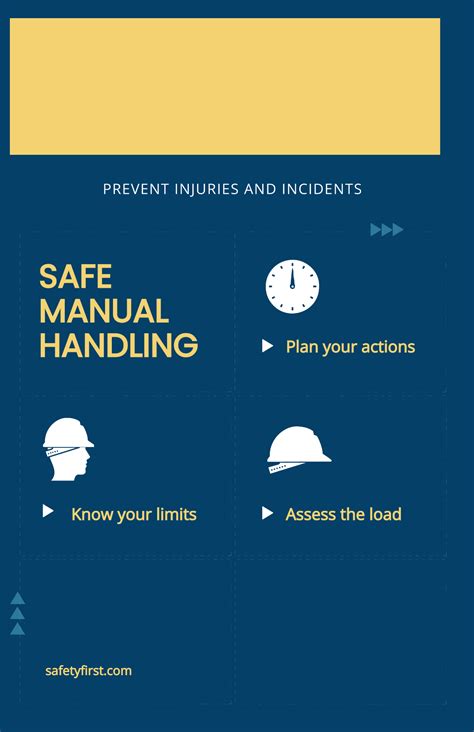 Manual Handling Safe System Of Work Template At Alden Johnson Blog