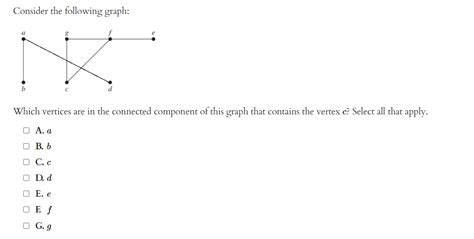 Solved Consider The Following Graph Which Vertices Are In Chegg