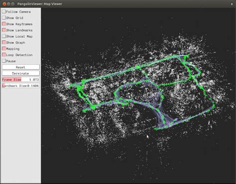 OpenVSLAM A Versatile Visual SLAM Framework ACM SIGMM Records