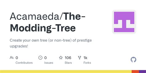 Github Acamaedathe Modding Tree Create Your Own Tree Or Non Tree
