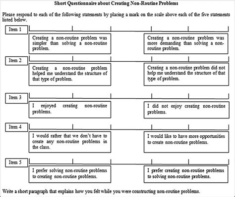 Questionnaire On Non Routine Problem Posing Download Scientific Diagram