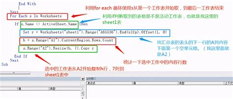 Excel中vba的工作薄中不同的工作表怎么汇总到一个指定的工作表中? 天天办公网 Excel中vba的工作薄中不同的工作表怎么汇总到一个指定的工作表中? 天天办公网
