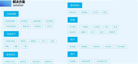 文本语言检测API接口介绍及对接 languagelayer 超全API平台 幂简集成