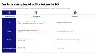 Tokenization For Improved Data Security Various Examples Of Utility Tokens In Ds PPT PowerPoint