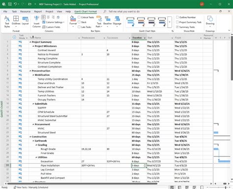 Manual Scheduling Vs Auto Scheduling In Microsoft Project Taradigm