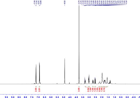 液体核磁共振波谱仪（nmr） 科兴测试平台
