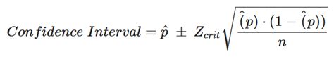 Confidence Interval In Statistics Formula And Mathematical