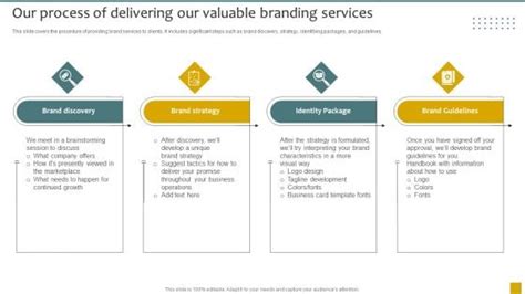 Framework Proposal Powerpoint Templates Slides And Graphics