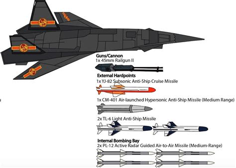Avicshenyang Anjian Unmanned Combat Aerial Vehicl By Usernameunknown24